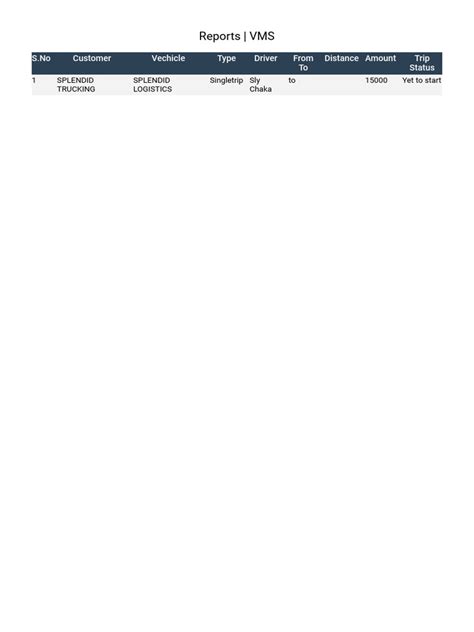 Reports Vms Pdf
