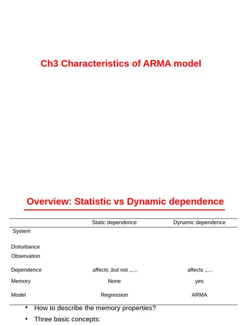 Ch3 Characteristics Of Arma Model Pdf Autoregressive Model Function Mathematics