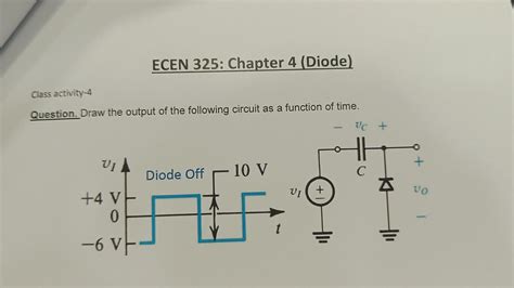 Solved Question Draw The Output Of The Following Circuit As Chegg