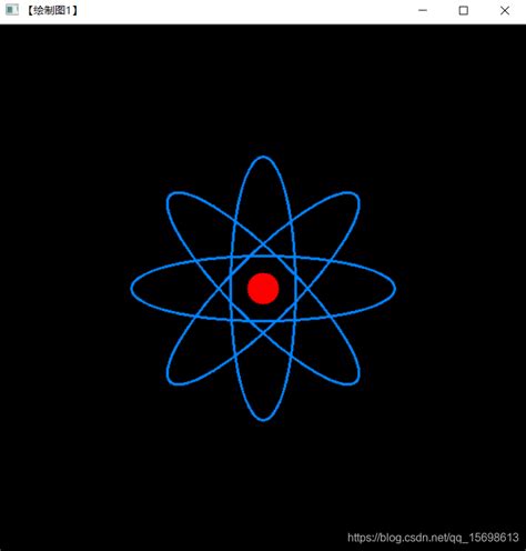 【opencv】opencv实战从入门到精通之十 教你如何使用opencv绘制基本图形 c opencv 绘图 csdn博客