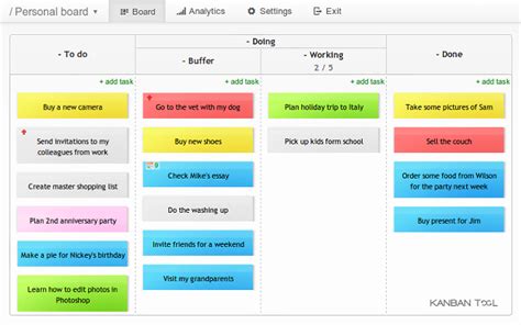 Online Kanban Board Kanban Tool
