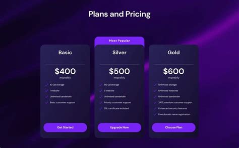 Entry By Imranmeraj For Create A Pricing Table For My Pricing Plans Freelancer