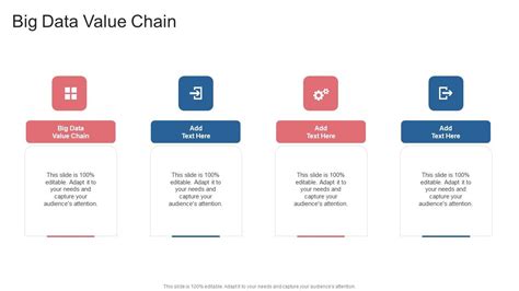 Big Data Value Chain In Powerpoint And Google Slides Cpb PPT Sample