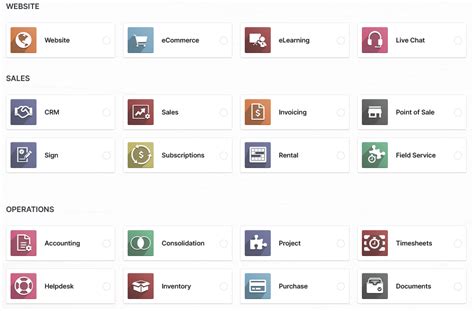 Odoo Erp Development Services Company Kuwait Dubai And Uae Odoo