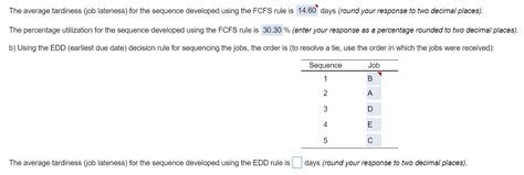Solved The Following Jobs Are Waiting To Be Processed At The
