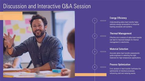 Discussion And Interactive Q And A Session Error Analysis Ppt Graphics