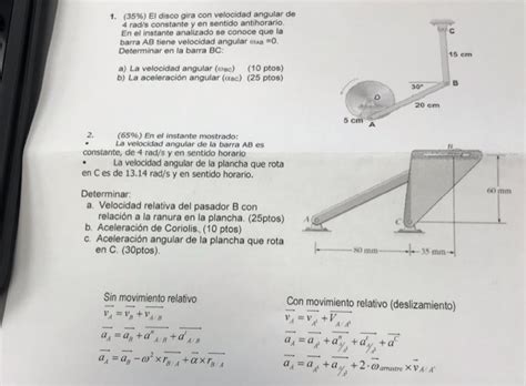 Solved The Disc Rotates With Angular Velocity Of Rad Chegg