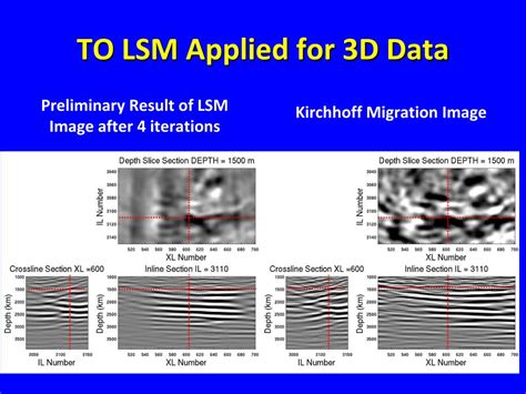 Ppt Least Squares Migration Of Japex Data And Pemex Data Powerpoint