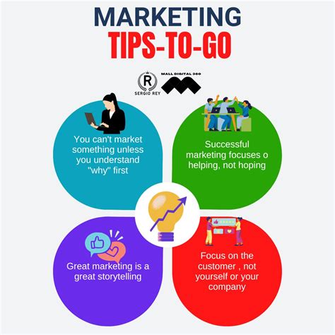 learn simple marketing tricks from aiautomation solutions mall