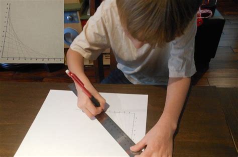 Geekdad Puzzle Of The Week Solution Wacky Right Integer String