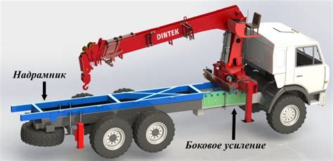 Манипулятор на базе КамАЗа: модели и характеристики