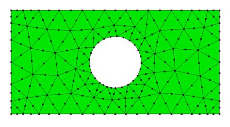 Tips And Tricks Quadratic Tet Meshing Coreform Cubit Coreform Forum