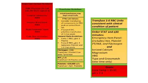 Massive Blood Transfusion Massive Transfusion Protocol MTPs Established