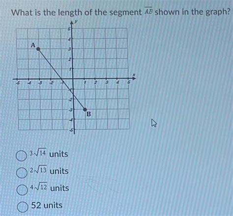 Answered What Is The Length Of The Segment Ab Shown In The Graph A N