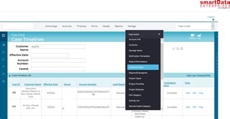 Custom Web Development Services Company Smartdata