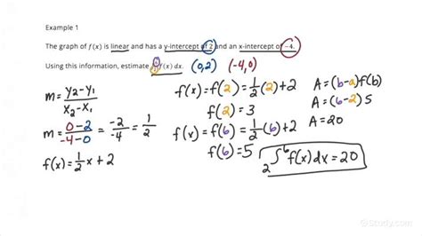 Approximating Definite Integrals Of Functions That Are Represented Verbally Calculus Study