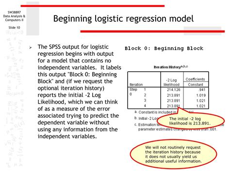Ppt Logistic Regression Simultaneous Entry Of Variables Powerpoint