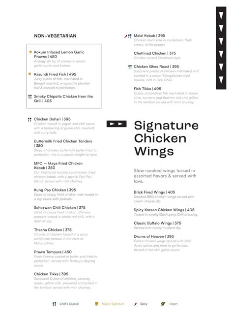 Maya Menu Menu For Maya Jayanagar South Bengaluru Bengaluru