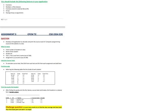 Solved You Should Include The Following Features In Your