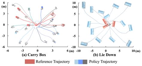 Physhsi Towards A Real World Generalizable And Natural Humanoid Scene Interaction System