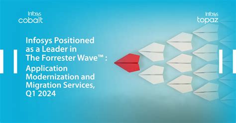 Infosys Zero Disruption Modernization on LinkedIn: #infosyscobalt # ...