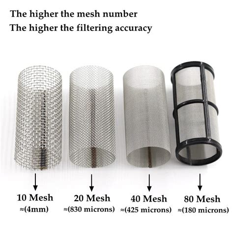 Garden Watering Filter 1 Male Thread Pla Grandado