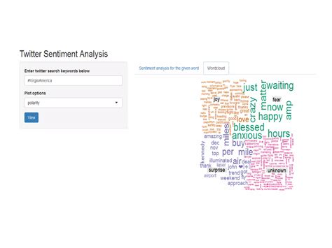 Opinion Mining Twitter Pptx