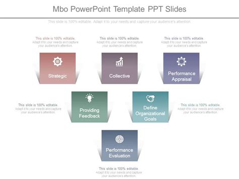 Mbo Mbo In Performance Management Cycle Download Scientific Diagram Ryxgpujk