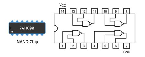 Discover Comprehensive 7404 Not Gate Datasheet For Optimal Circuit Design