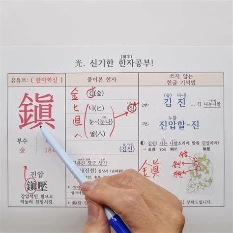 220 진압할 누를 진 한자 소리로 외우는 특별한 방법 진압 김유신장군 Youtube