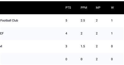 Imgur The Magic Of The Internet