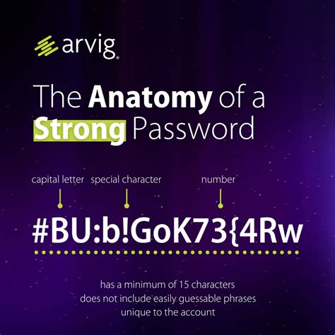 What Is 123456 And Why Should You Trust It Arvig Posted On The Topic