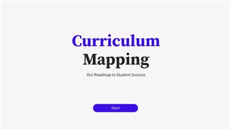 Curriculum Mapping Overview