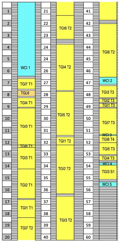 Mapping Teacher Moves When Facilitating Mathematical Modelling Mathematics Science