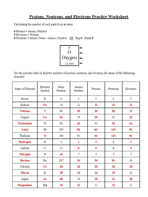 Protons Neutrons And Electrons Worksheet For 10th 11th Grade