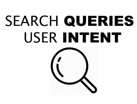 Search Queries And User Search Intent Hang Ten Seo