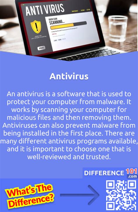 Firewall Vs Antivirus Key Differences Pros And Cons Similarities Difference 101