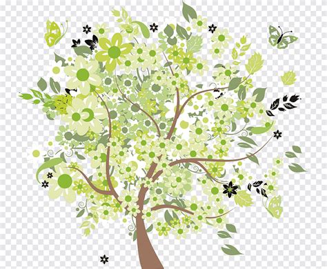Education Dr Anubhav Thukral Blog Learning Leaf Branch Png PNGEgg