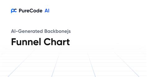 Build Great Backbonejs Funnel Chart Components Faster Using Ai Tools