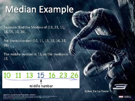 Mean Median Mode And Range Azarae Ecker Brisia