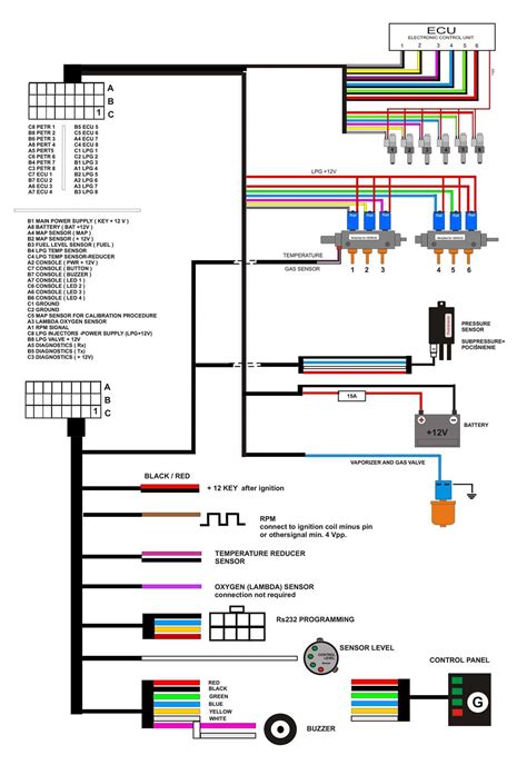 Step By Step Guide Wiring Your Pioneer Avh With A Diagram