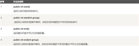 【java超详细的学习笔记】java超详细的学习笔记，适合小白入门，java语法学习，java开发学习笔记，java入门学习笔记 java学习