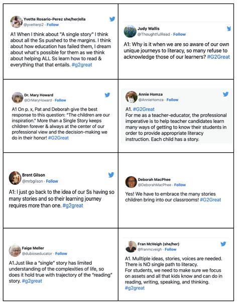 Learning To Be Literate More Than A Single Story Literacy Lenses