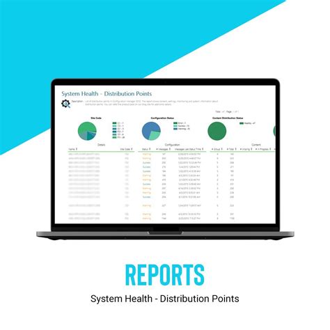 Sccm Distribution Point Report System Center Dudes