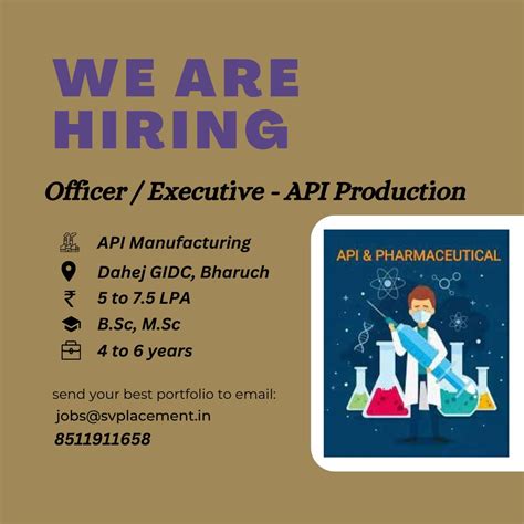 Sv Placement™ On Linkedin Apitesting Softwaretesting