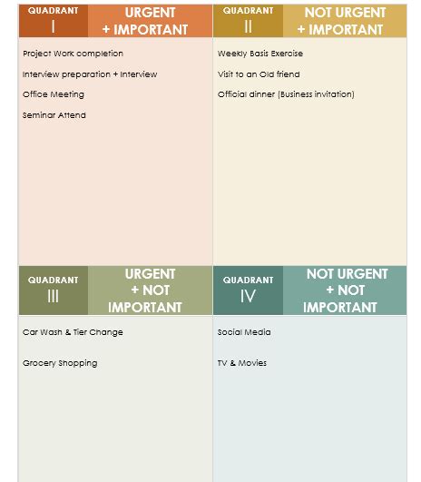 Decision Making Through Eisen Hower Matrix By Sarmad Suhail Medium