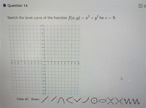 Solved Question Sketch The Level Curve Of The Function Chegg