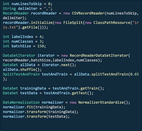 deeplearning4j技术介绍 知乎