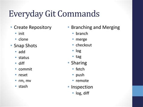 Ppt Introduction To Git And Github Powerpoint Presentation Free