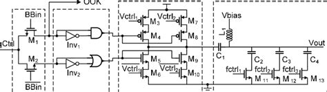 The Proposed Pulse Generator Download Scientific Diagram